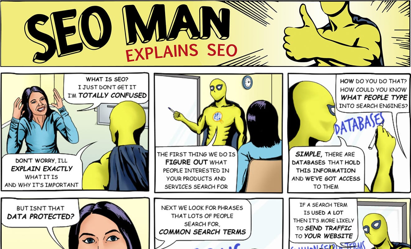Digital Marketing Help & Advice