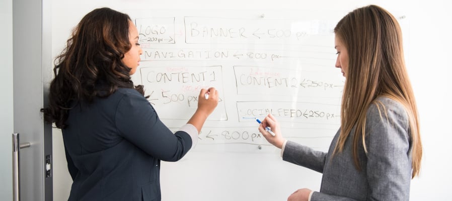 Why Do Marketers Target Females?